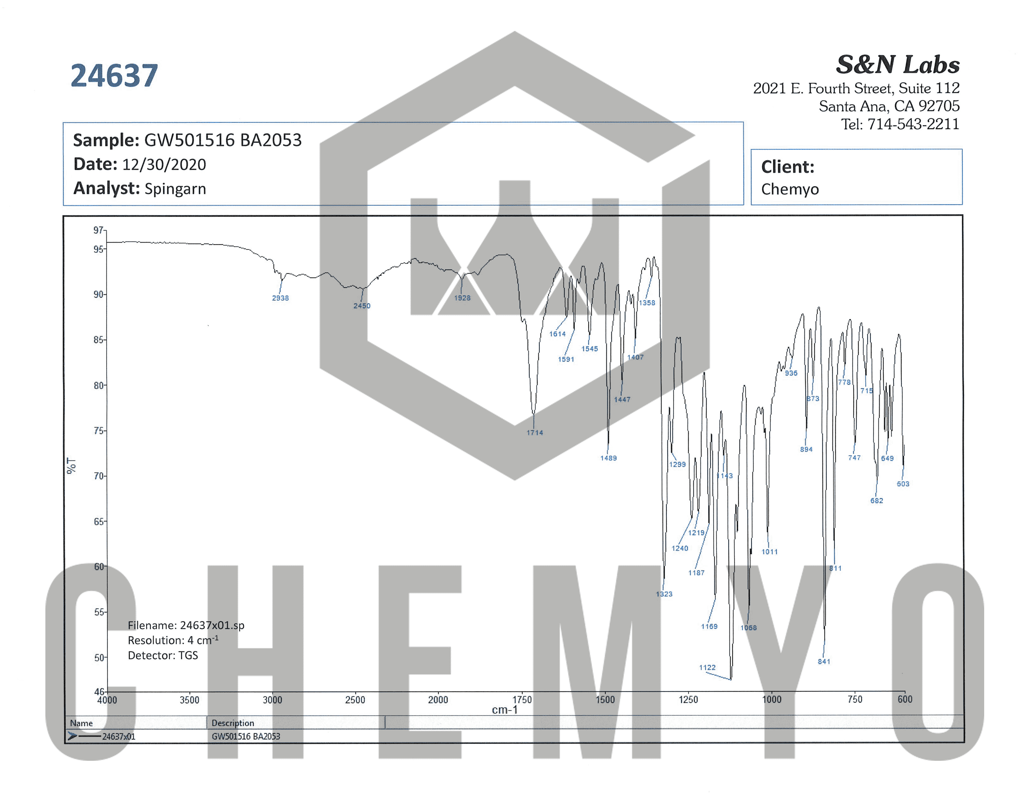 GW501516 | Buy GW-501516 Cardarine 10mg/ml 50ml Solution