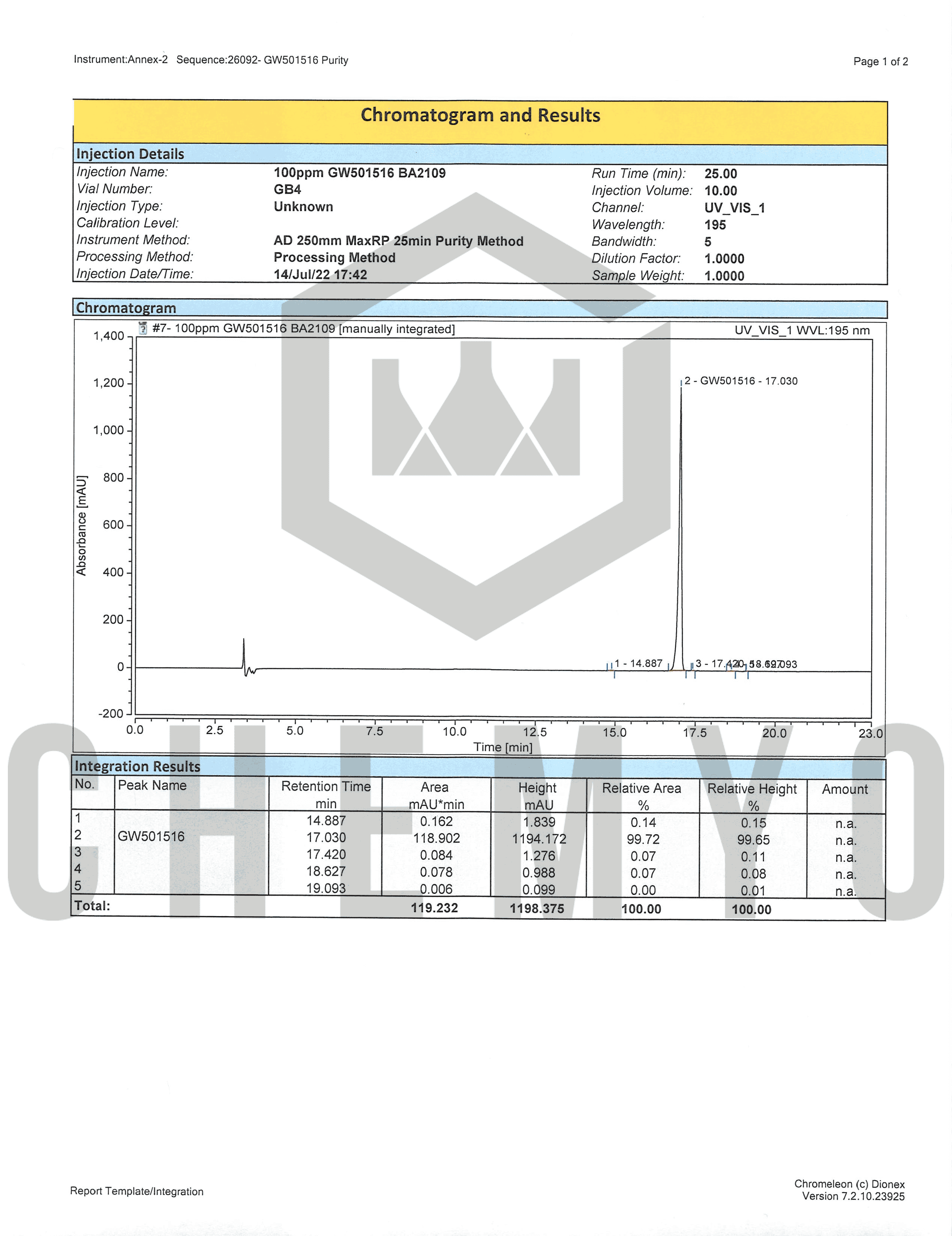 Cardarine | Buy Cardarine GW-501516 Powder - 1g | Chemyo