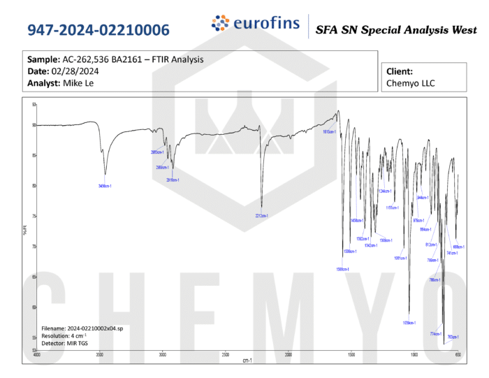 AC-262 | Buy AC-262,536 10mg/ml SARM Solution | Chemyo