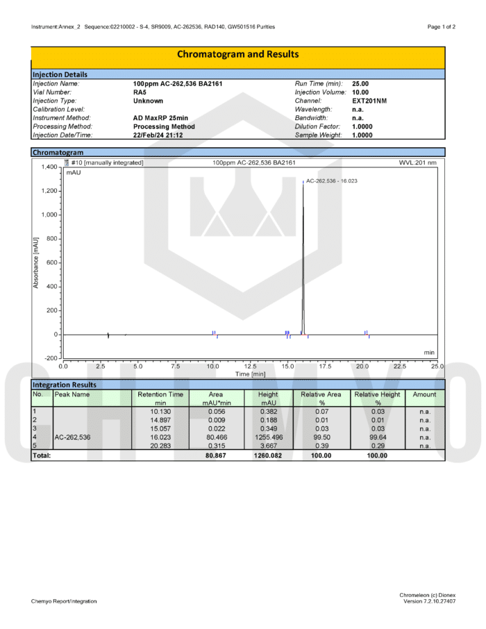 AC-262 | Buy AC-262,536 10mg/ml SARM Solution | Chemyo