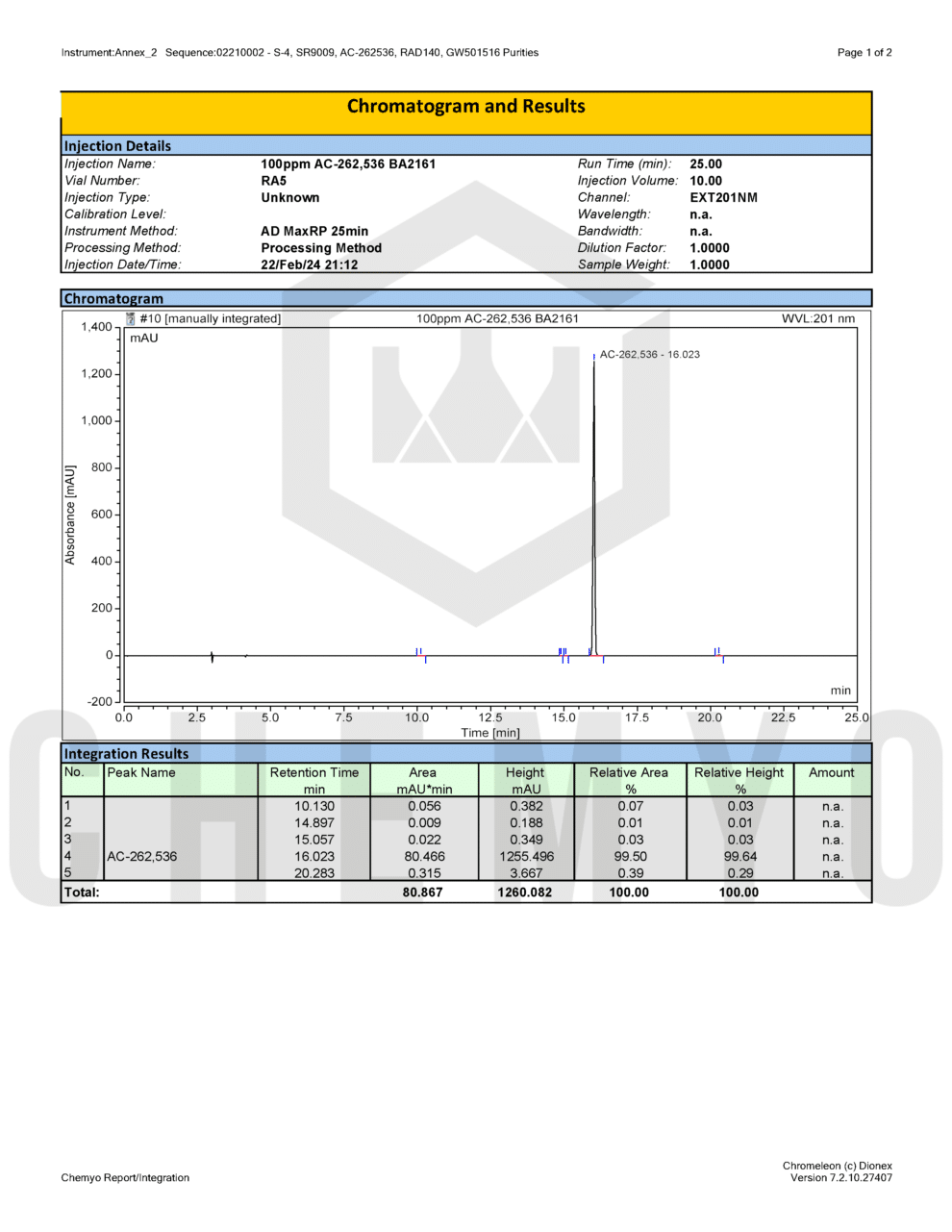 AC-262 | Buy AC-262,536 10mg/ml SARM Solution | Chemyo