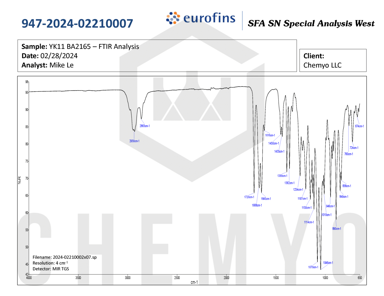 YK-11 and MK-677 Value Pack - Chemyo