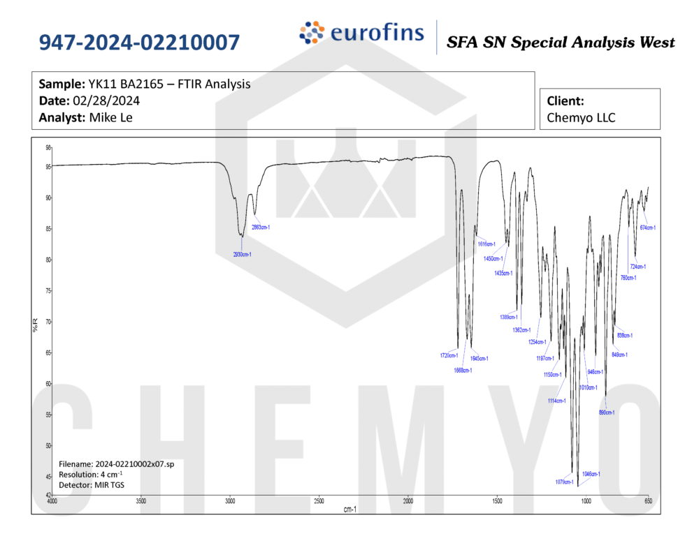 YK11 | Buy YK-11 10mg/ml – 50ml SARM Solution | Chemyo