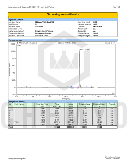 YK11 | Buy YK-11 10mg/ml – 50ml SARM Solution | Chemyo