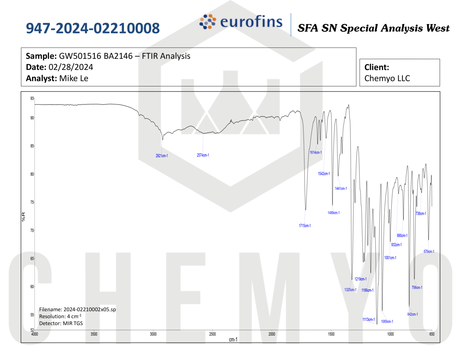 Cardarine | Buy Cardarine GW-501516 Powder - 1g | Chemyo