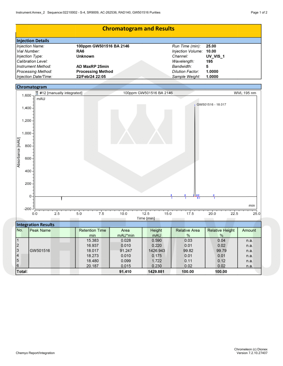 Cardarine | Buy Cardarine GW-501516 Powder - 1g | Chemyo