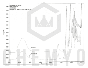 Buy Myo-lnositol Trispyrophosphate (ITPP) Powder | Chemyo