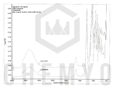Buy Myo-lnositol Trispyrophosphate (ITPP) Powder | Chemyo