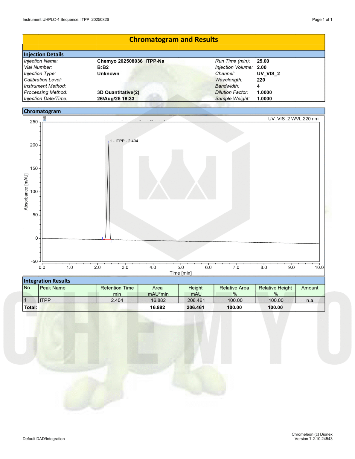 Buy Myo-lnositol Trispyrophosphate (ITPP) Powder | Chemyo
