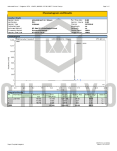 LGD-4 and GW501516 Value Pack - Chemyo